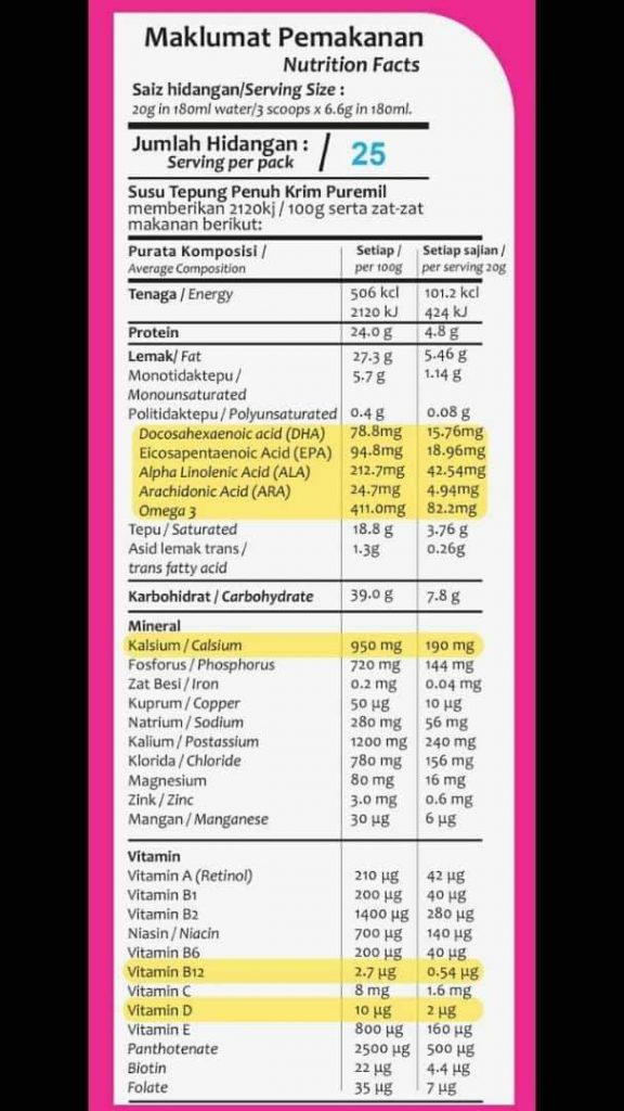 Susu Puremil susu full cream tinggi DHA - Susu Penuh Krim Puremil